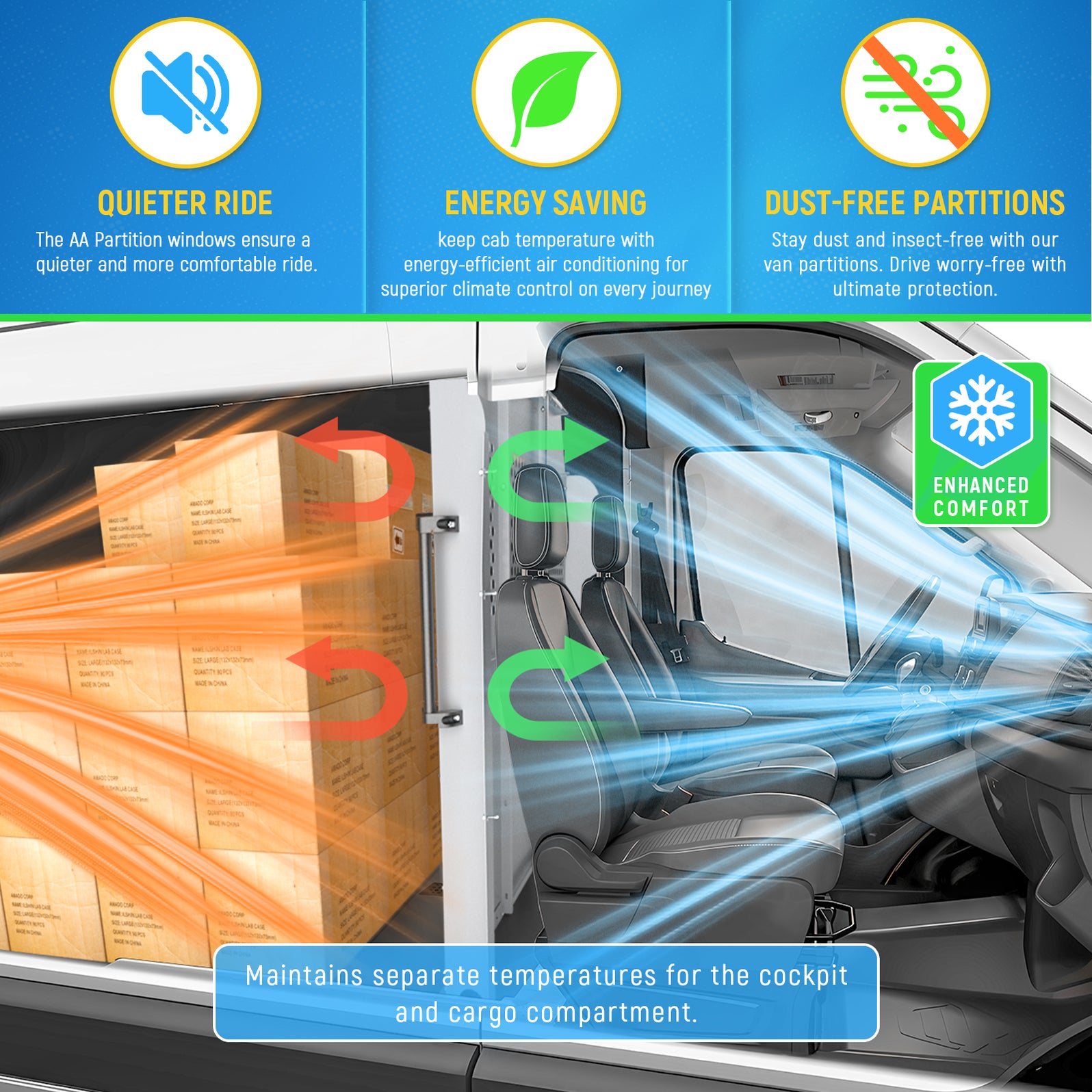 AA Products Model PT-SP-HR-DKWB Steel Cargo Van Safety Partition ...